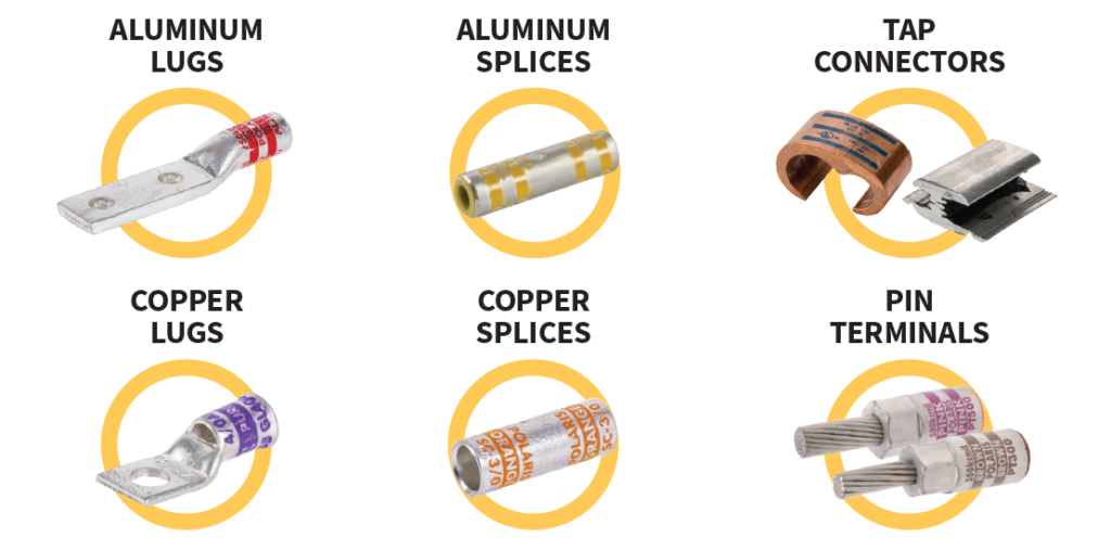 Polaris Compression - NSI Industries